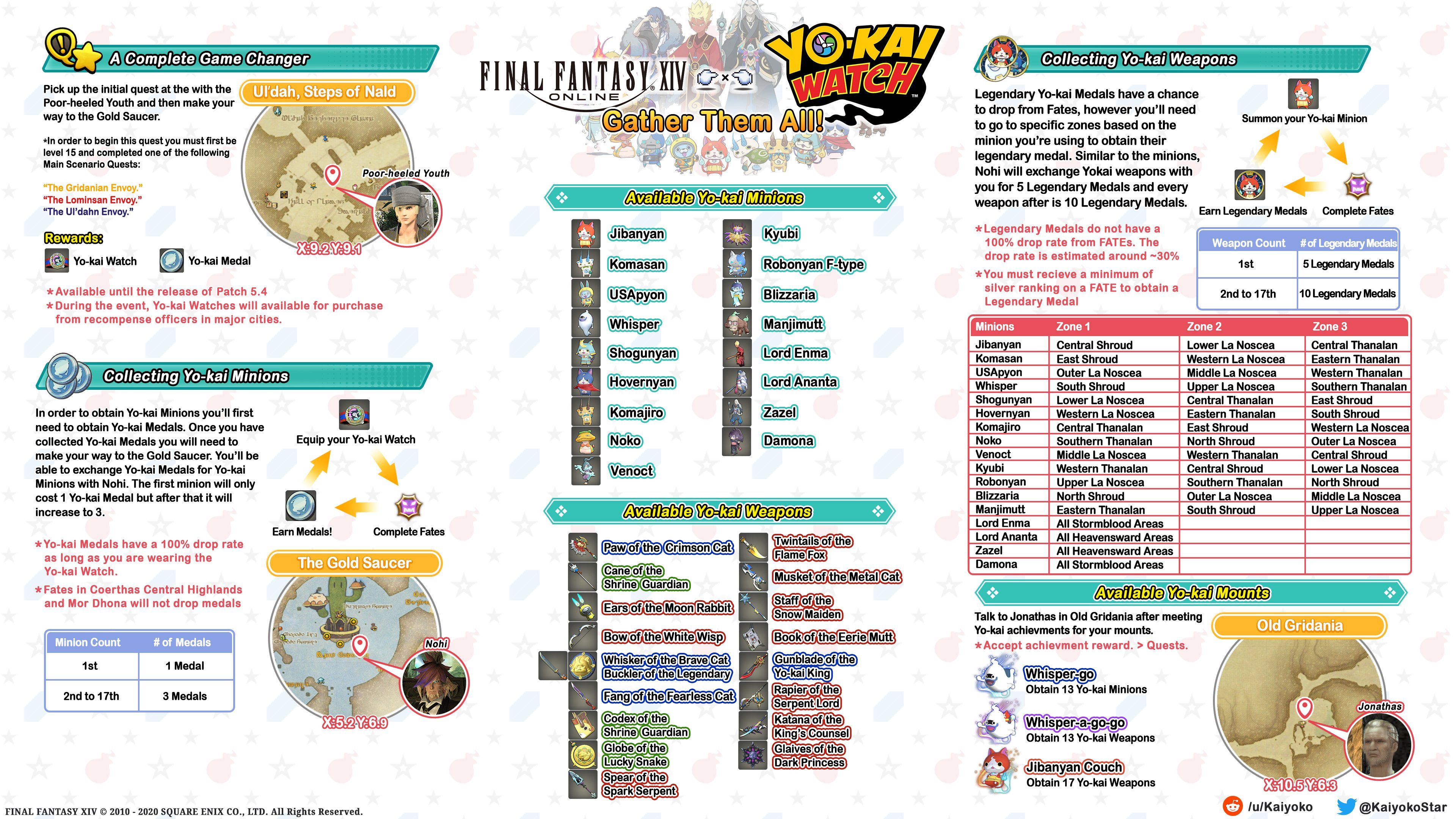 FFXIV - The Yo-Kai Return to Eorzea! - News - Icy Veins